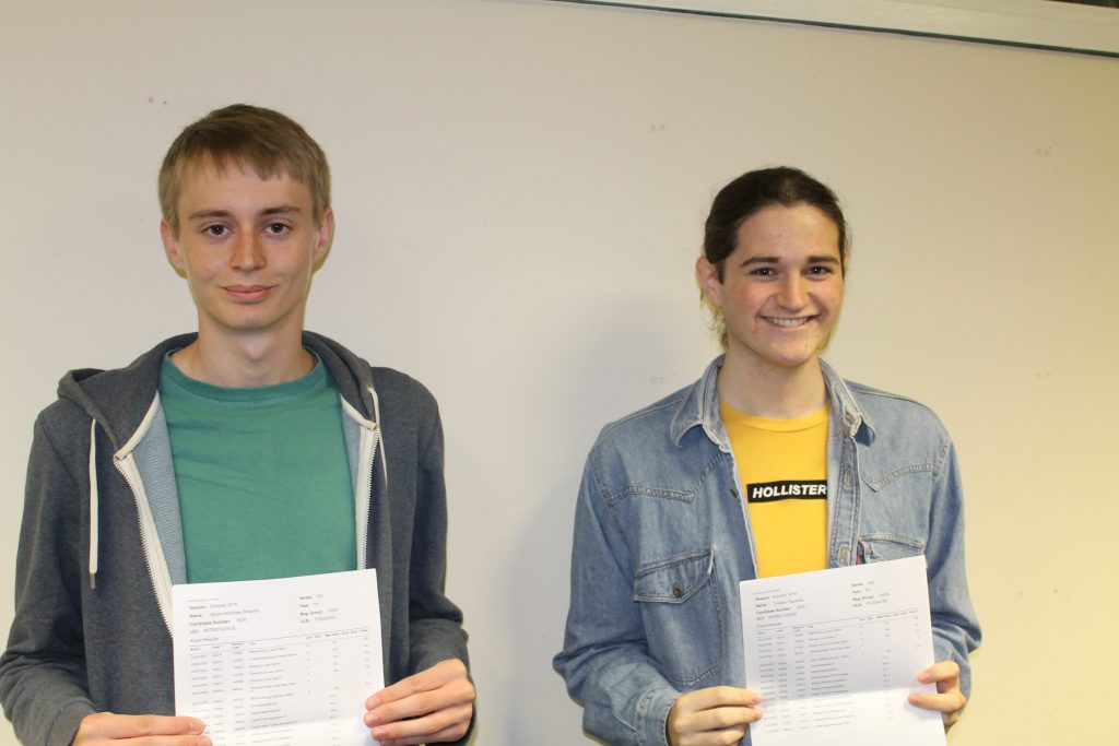 Barry 6th Form A Level Results 2019 – Whitmore High School