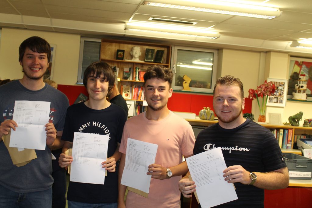 Barry 6th Form A Level Results 2019 – Whitmore High School
