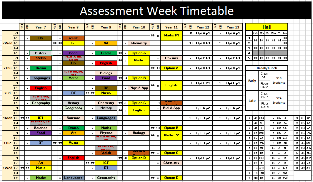 Assessment Week – Whitmore High School